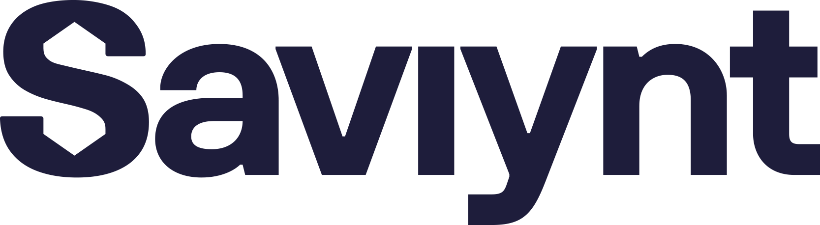 Saviynt Unlock Sydney 2025 - AI, identity and shared responsibility ...